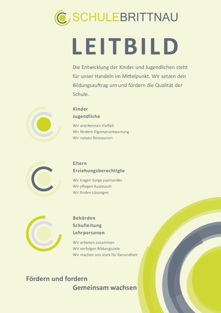 Unsere Schule - Schule Brittnau